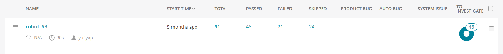 RobotFramework | ReportPortal Documentation